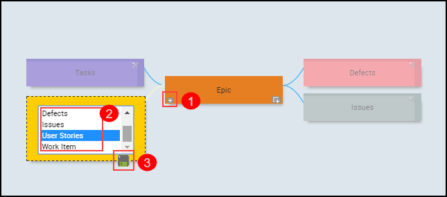 Defining Hierarchy Between Card Types - SwiftKanban Knowledge Base
